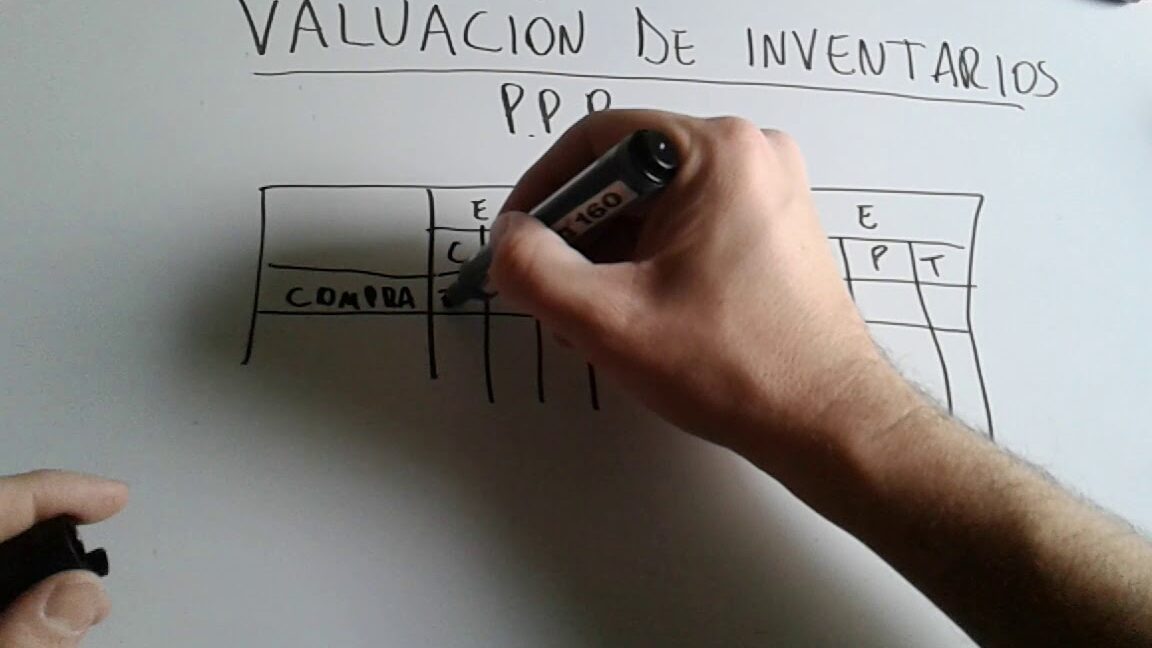 Ventajas y desventajas del método PP: ¿conviene usarlo?