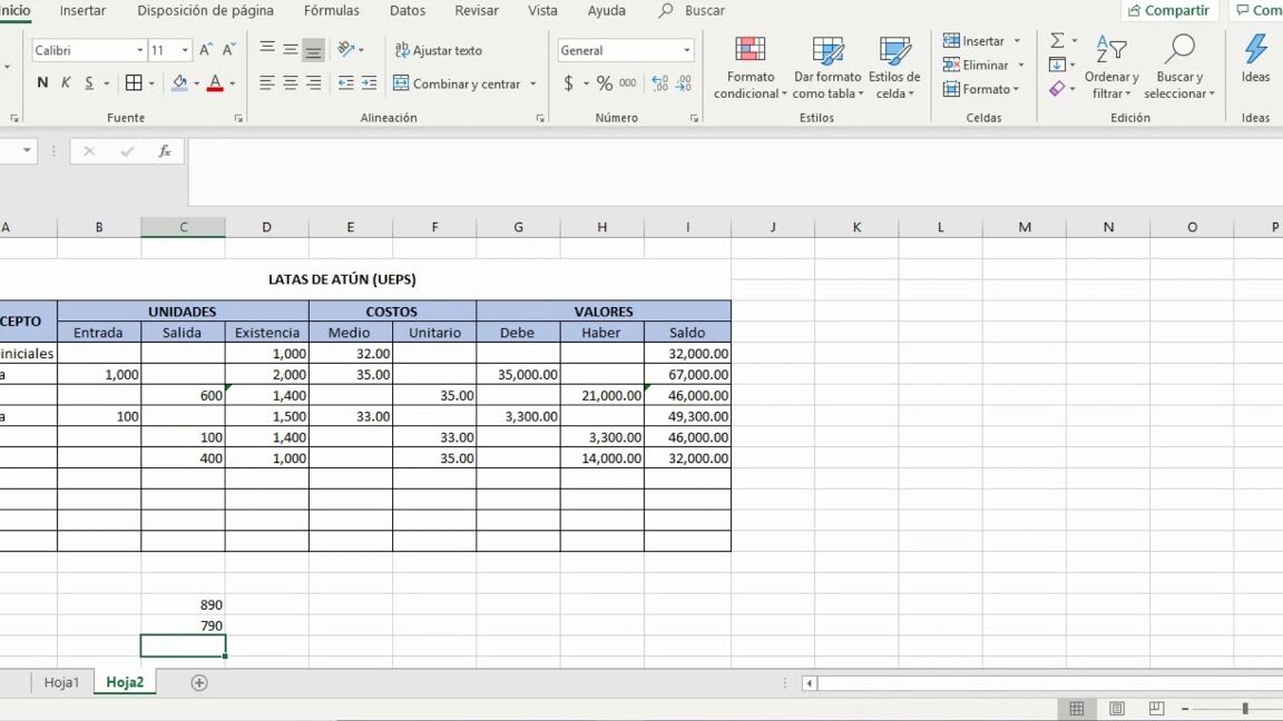 Ventajas y desventajas del método de inventario UEPS para tu negocio