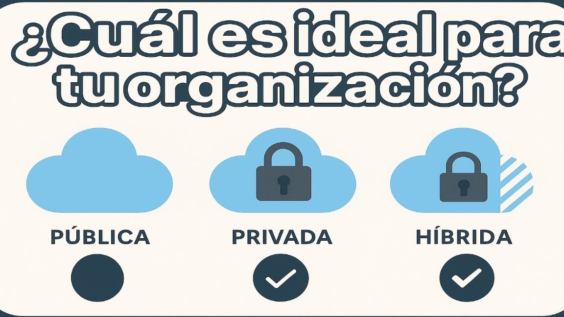 Ventajas y desventajas del uso de la nube: descubre sus impactos clave